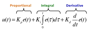 Comparison of Temperature Controller Styles